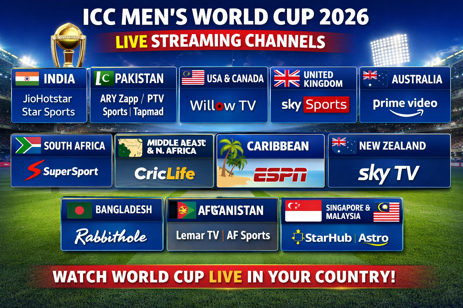 ICC Men’s World Cup 2026 Live Streaming Channels: Country-wise TV ...